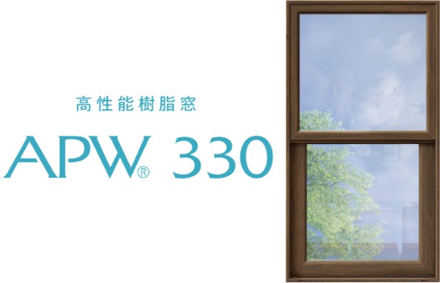 APW330(APW330防火窓） | （株）NOMURA
