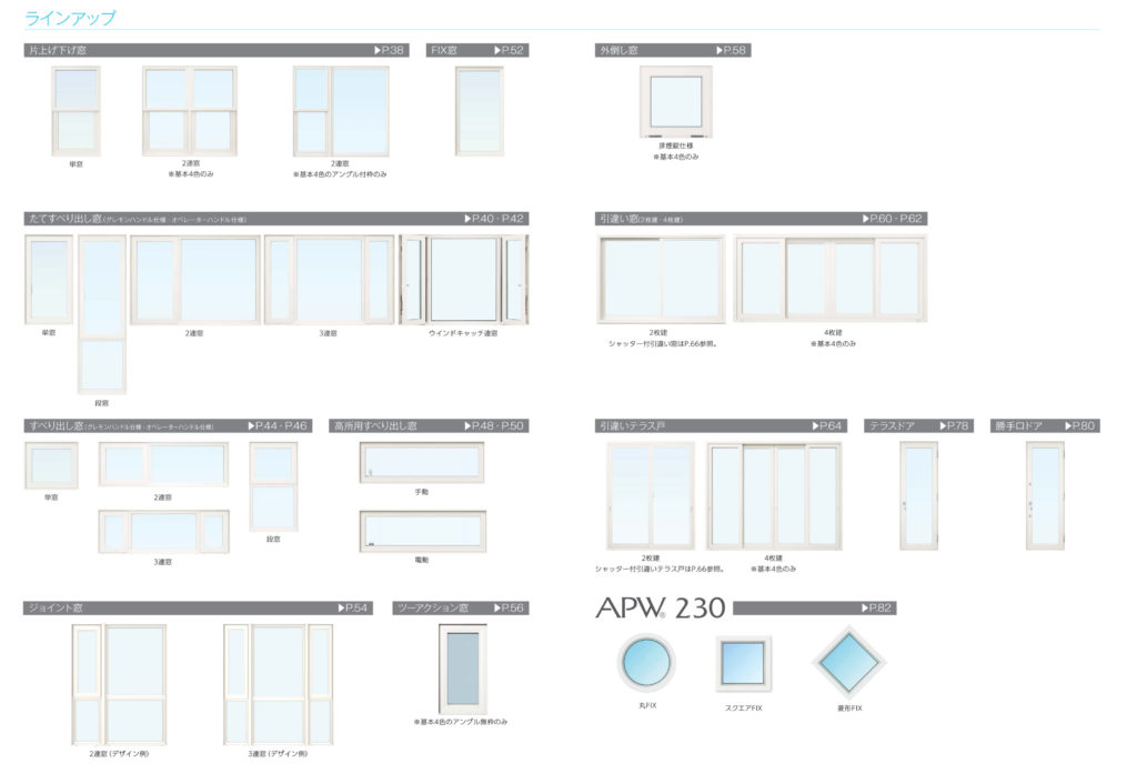 APW330(APW330防火窓） | （株）NOMURA