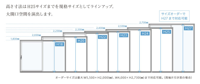 大開口スライディングAPW511 | （株）NOMURA